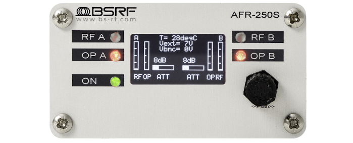 Dual compact RoF receiver - BSRF